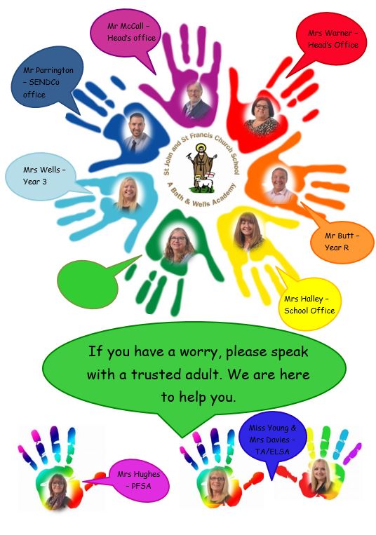 St John and St Francis - Safeguarding Information St John and St Francis - Safeguarding Information